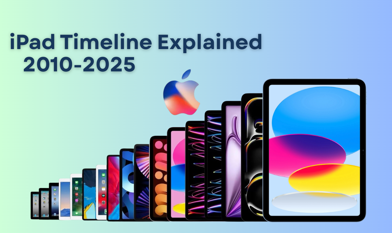 iPad Timeline Explained: Full List of Models & iPadOS – CHESONA